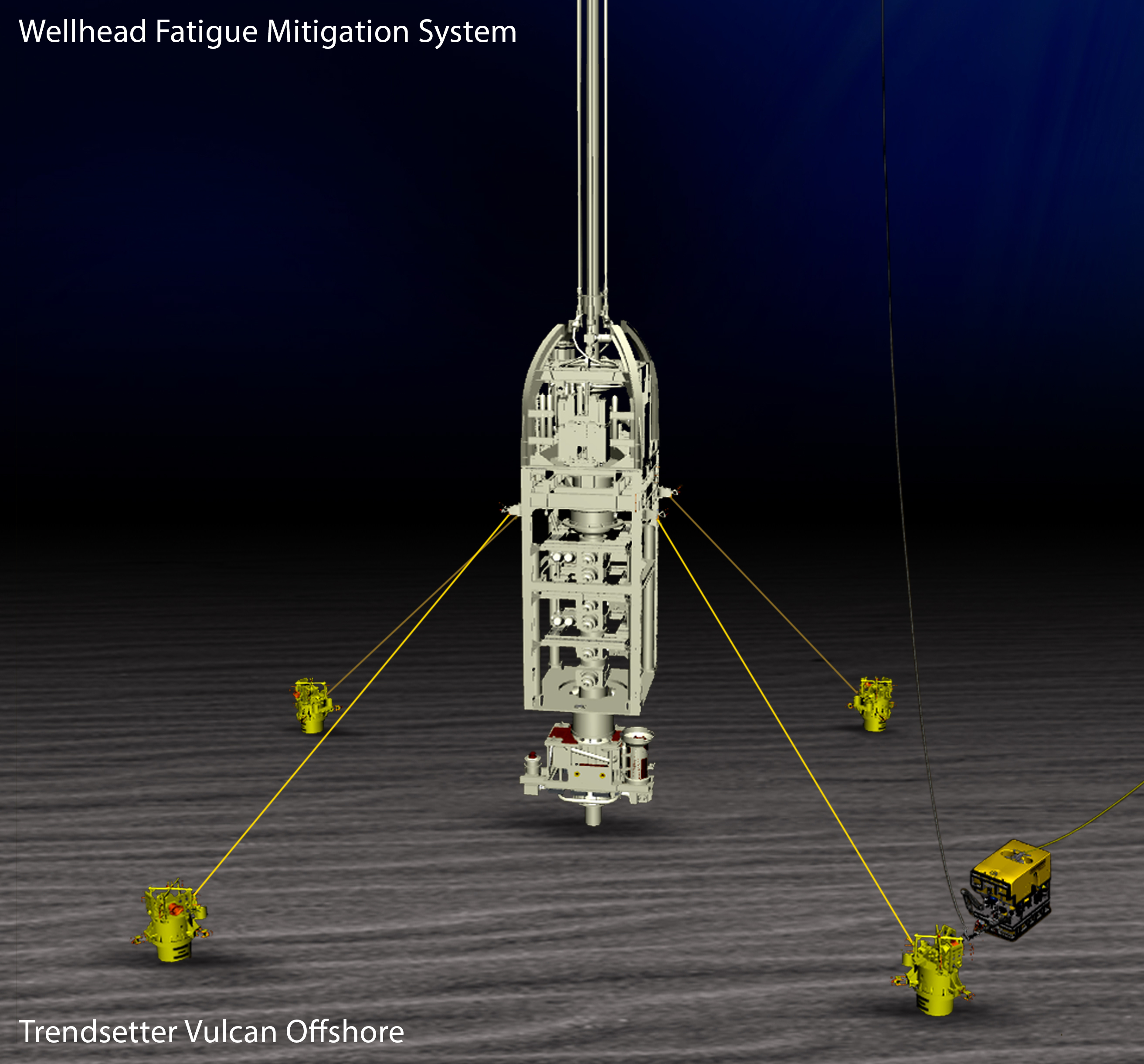 Trendsetter Engineering | Contemporary Subsea Solutions | Houston ...