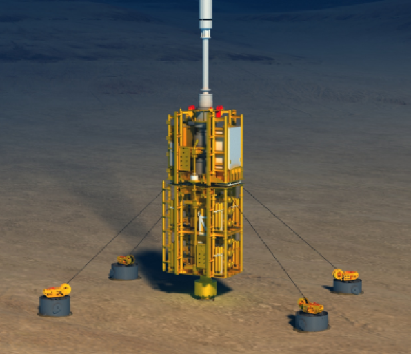 Trendsetter Engineering | Subsea Solutions